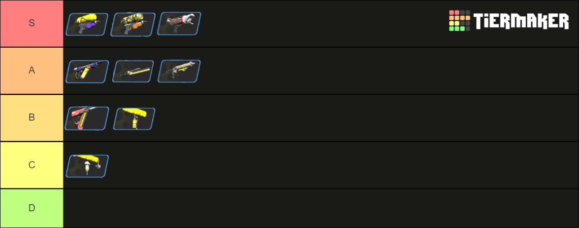 Roblox Splatgoo Tier List (Community Rankings) - TierMaker