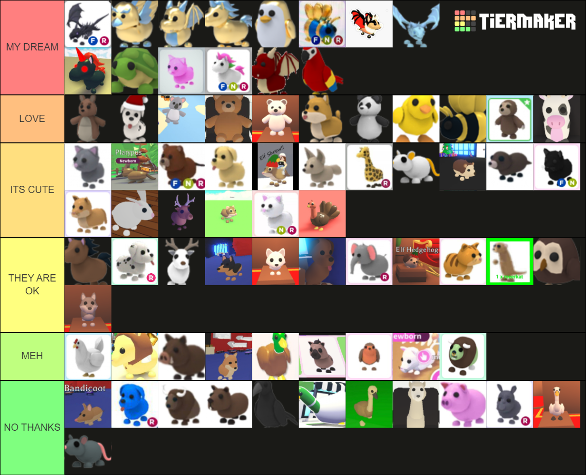 adopt me pets Tier List (Community Rankings) - TierMaker
