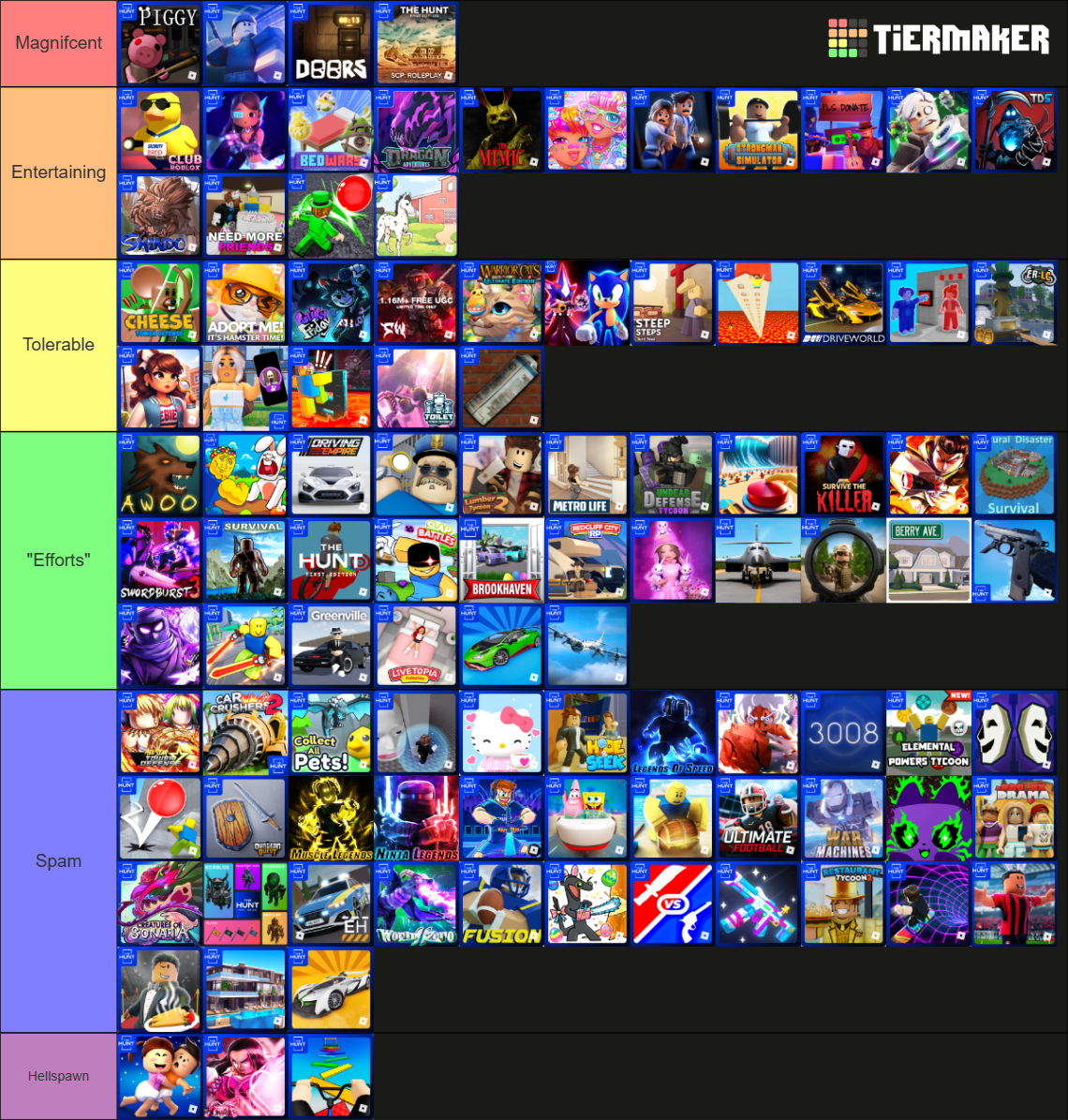 THE HUNT (ROBLOX) Tier List (Community Rankings) - TierMaker