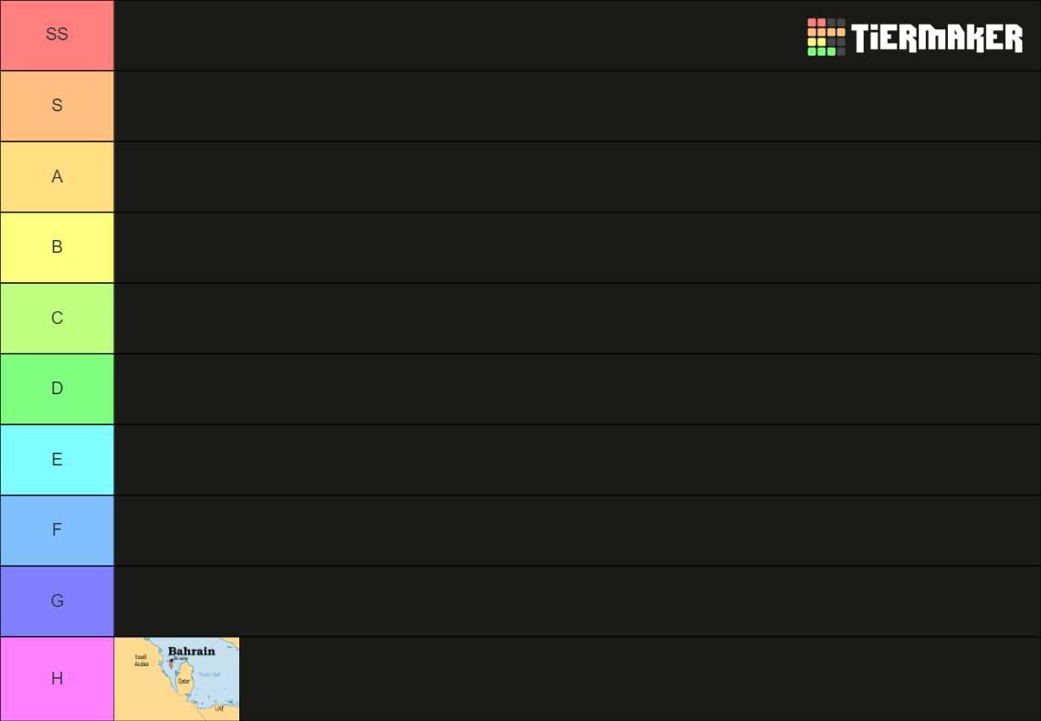 Country Tier List (Community Rankings) - TierMaker
