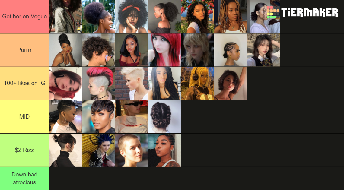 Female hairstyles Tier List (Community Rankings) - TierMaker
