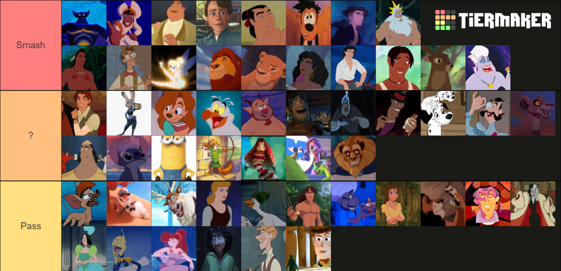 Disney Smash or Pass Tier List (Community Rankings) - TierMaker