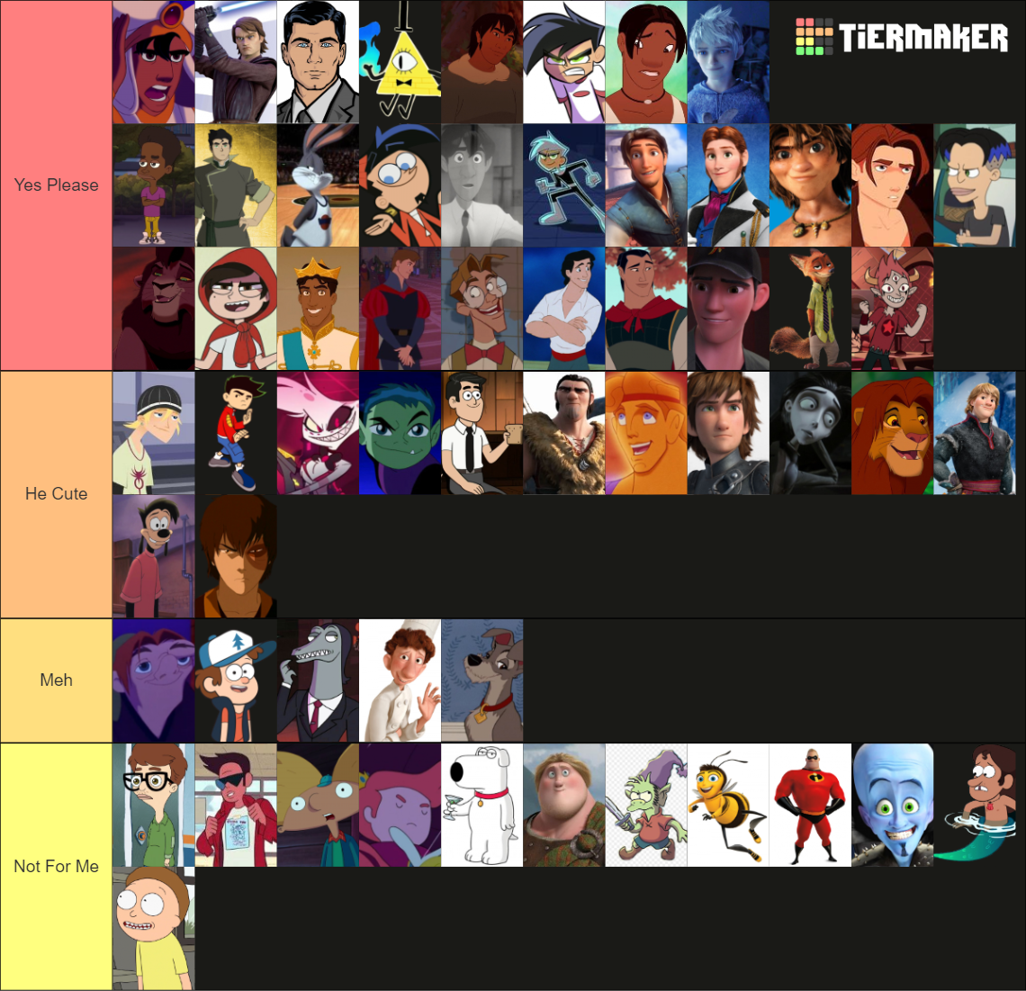 MALE Animated Cartoon Characters Tier List (Community Rankings) - TierMaker