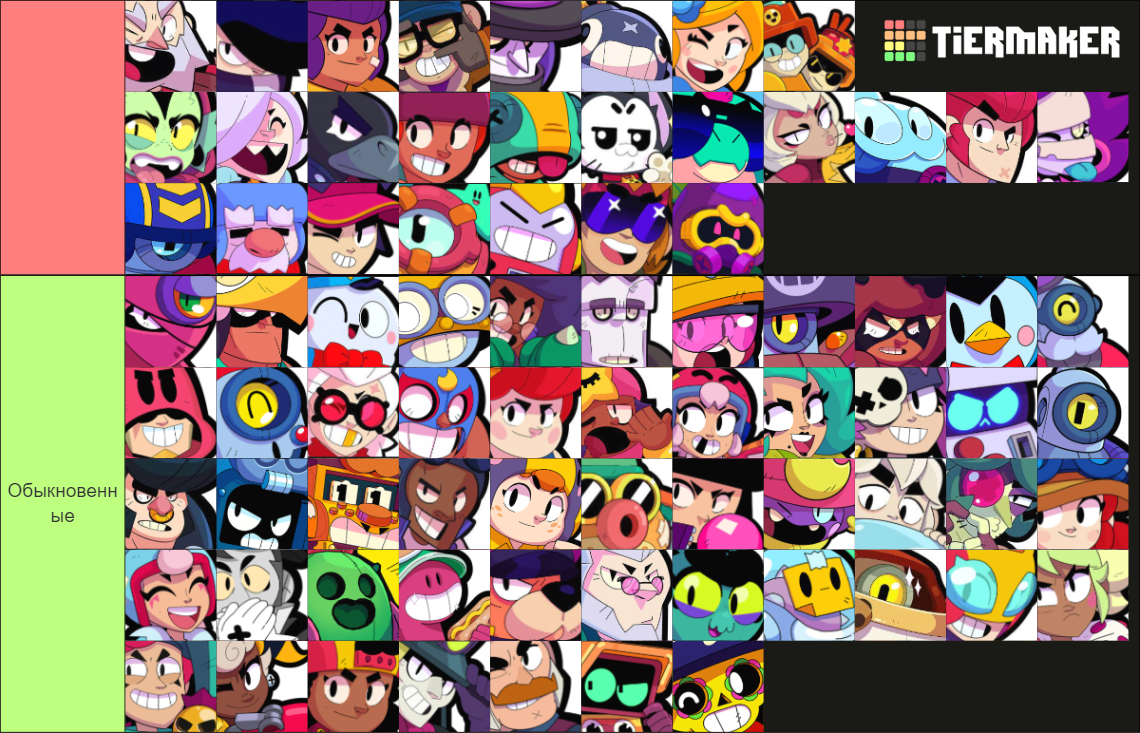 Brawl Stars 2024 March (ALL BRAWLERS) Tier List (Community Rankings) - TierMaker