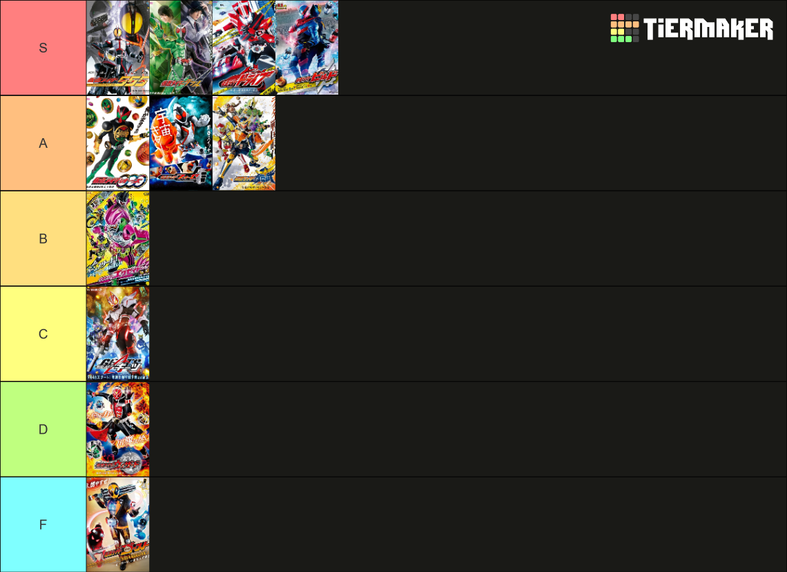 Every Kamen Rider Series (And adaptation) Tier List (Community Rankings ...