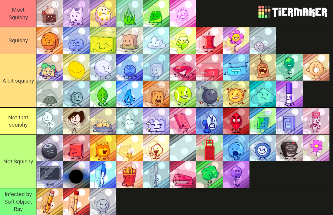 BFB CHARACTERS TIERLIST [69 CHARACTERS] Tier List (Community Rankings) - TierMaker