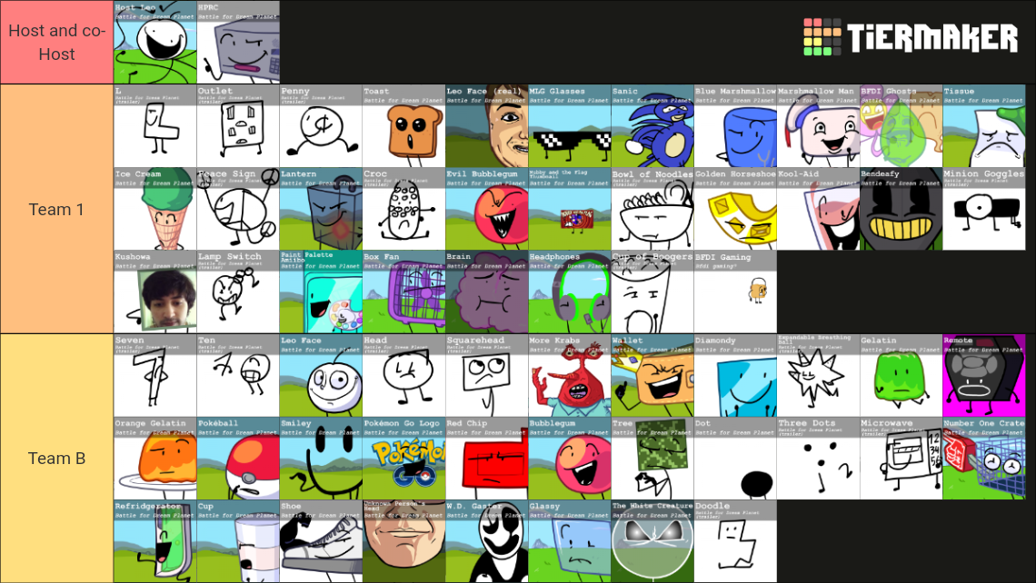 Official Ultimate Leo Friends Tierlist Tier List (Community Rankings ...