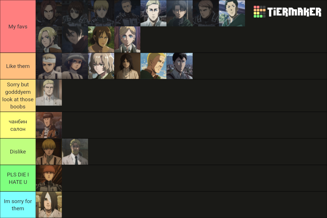 AOT Characters anime Tier List (Community Rankings) - TierMaker