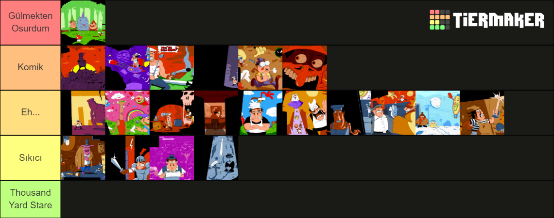 Pizza Tower Title Cards Tier List (Community Rankings) - TierMaker
