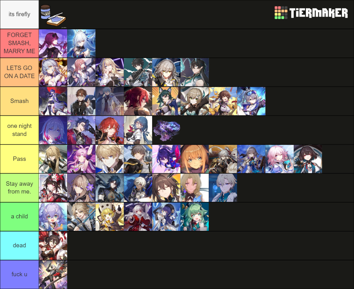 Honkai Star rail Smash or Pass Tier List (Community Rankings) - TierMaker
