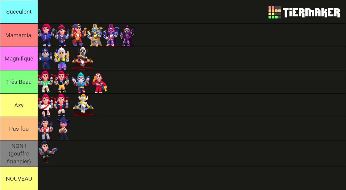 Brawl Stars ALL SKINS (Often Updated !) Tier List (Community Rankings ...