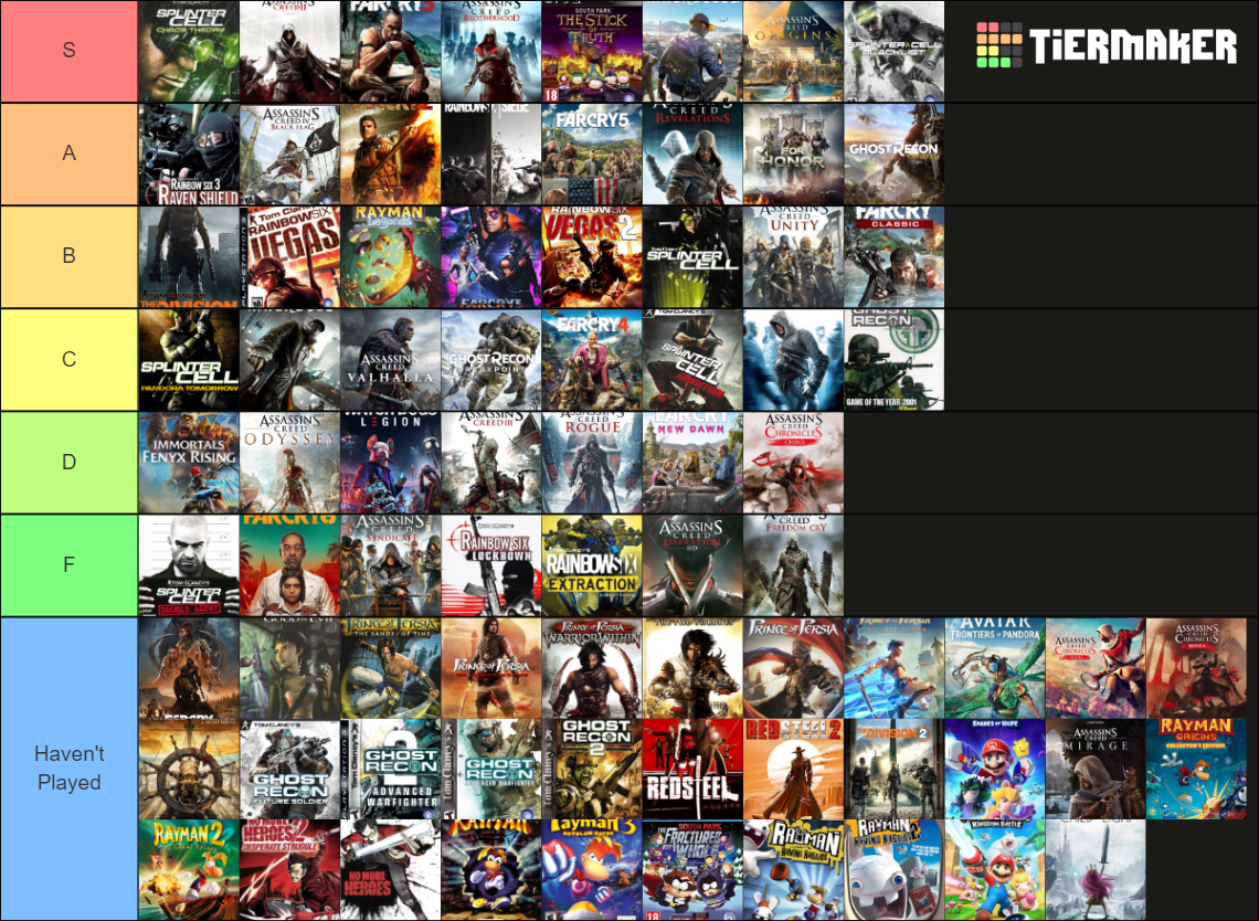 Ubisoft Games Tier List (Community Rankings) - TierMaker