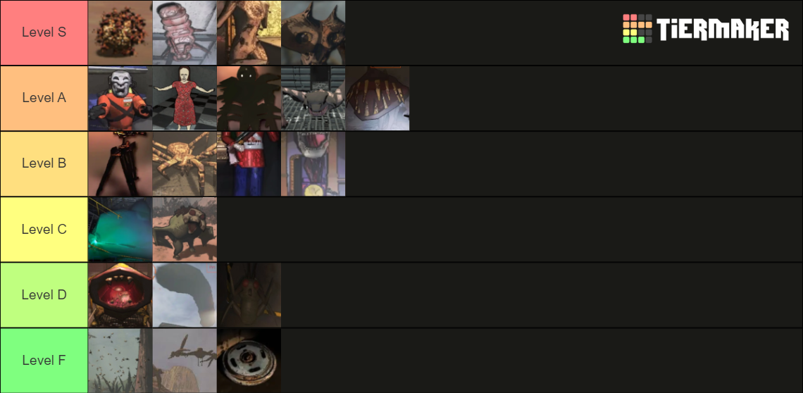 Lethal Company Monsters and Hazards Tier List (Community Rankings) - TierMaker