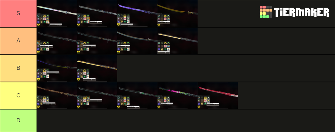 Ghostrunner Swords Tier List (Community Rankings) - TierMaker