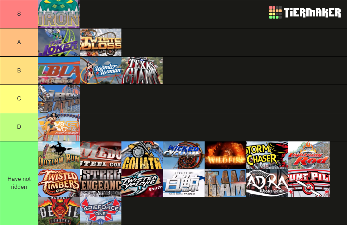 Rank every RMC Coaster Tier List (Community Rankings) - TierMaker