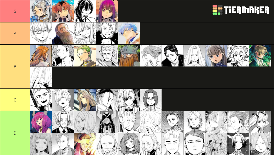 Frieren (Characters) Tier List (Community Rankings) - TierMaker