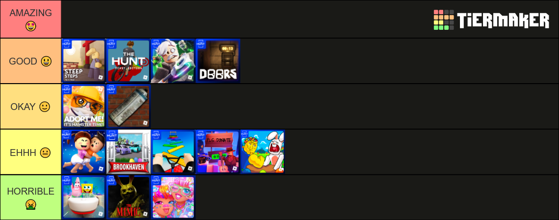 THE HUNT (ROBLOX) Tier List (Community Rankings) - TierMaker