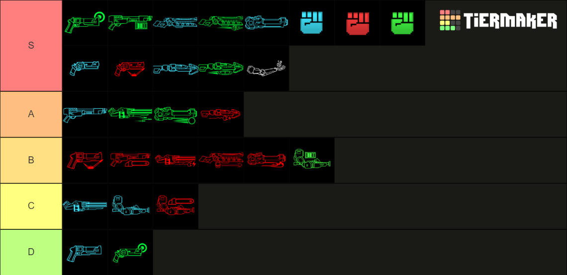 ULTRAKILL Weapons (ARSENAL Update) Tier List (Community Rankings ...