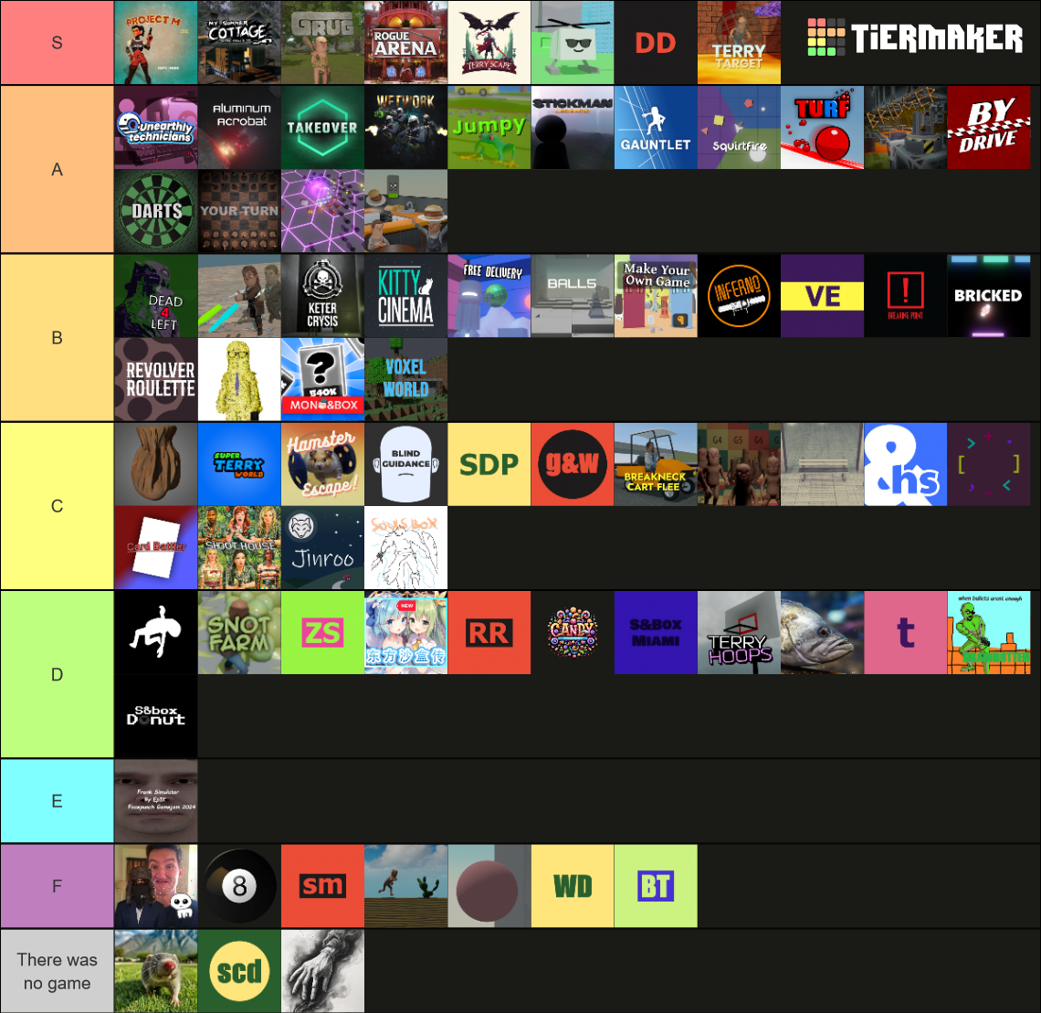 S&box Game Jam #1 Tier List (Community Rankings) - TierMaker