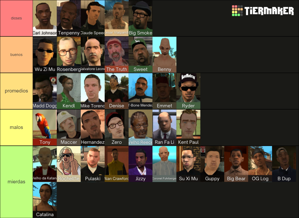 Personagens do GTA San Andreas Tier List (Community Rankings) - TierMaker