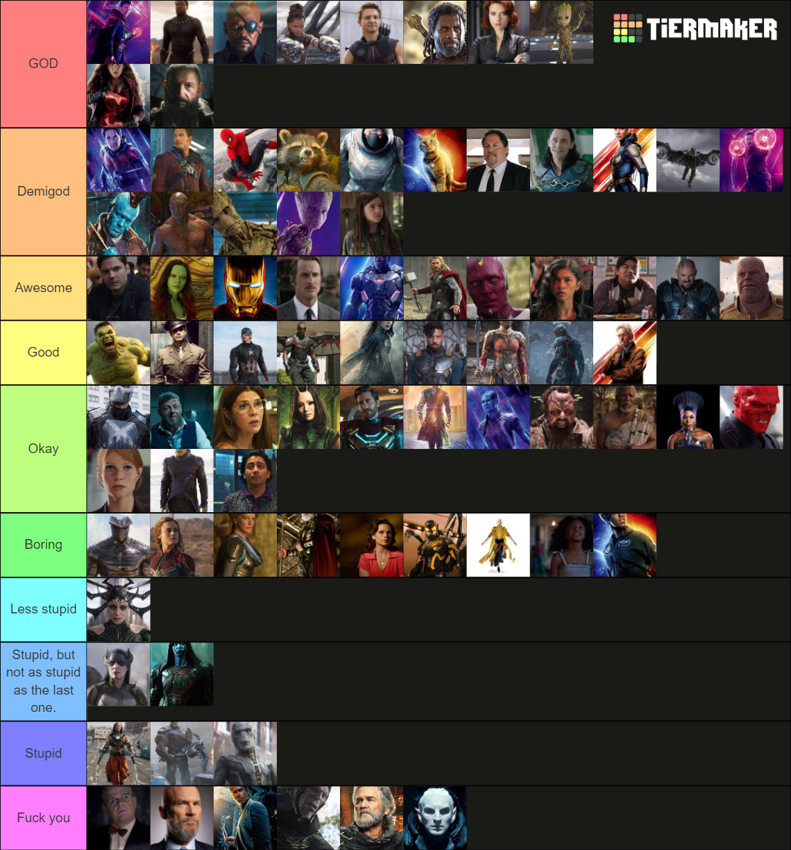Marvel Characters Tier List (Community Rankings) - TierMaker