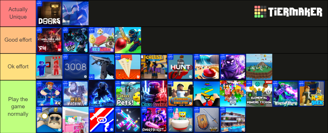 The Hunt Roblox Event Tier List (Community Rankings) - TierMaker