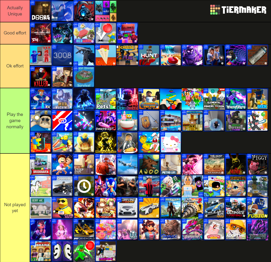 The Hunt Roblox Event Tier List (Community Rankings) - TierMaker