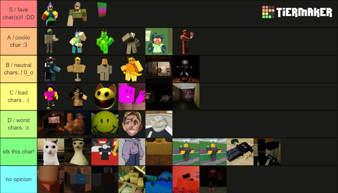 Regretevator Characters/Npc Tierlist Tier List (Community Rankings ...