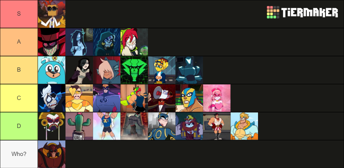 Villainous Characters (CN) Tier List (Community Rankings) - TierMaker