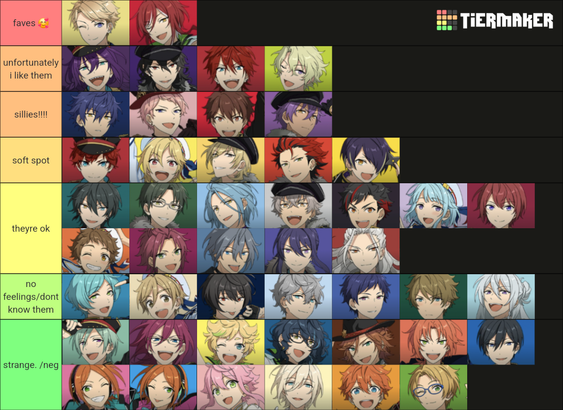Ranking enstars characters Tier List (Community Rankings) - TierMaker