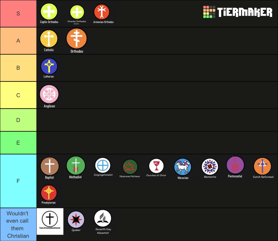 Christian Denominations Tier List (Community Rankings) - TierMaker