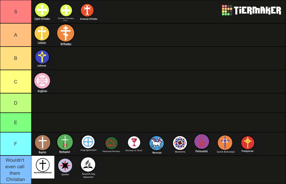 Christian Denominations Tier List (Community Rankings) - TierMaker