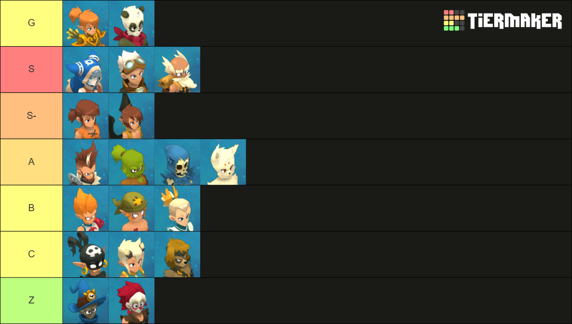 Classes Dofus 3 / Dofus Unity Tier List (Community Rankings) - TierMaker