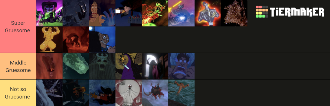 Disney Villain Deaths Tier List (Community Rankings) - TierMaker