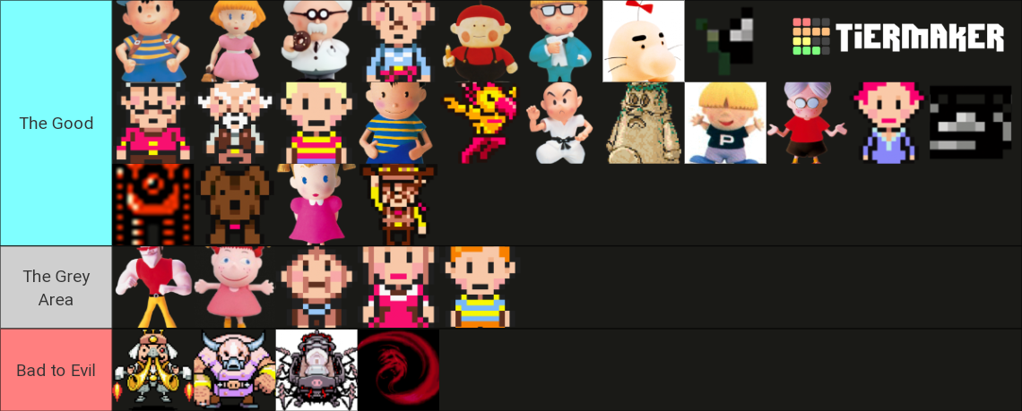 MOTHER (EarthBound) Main Characters Tier List (Community Rankings ...