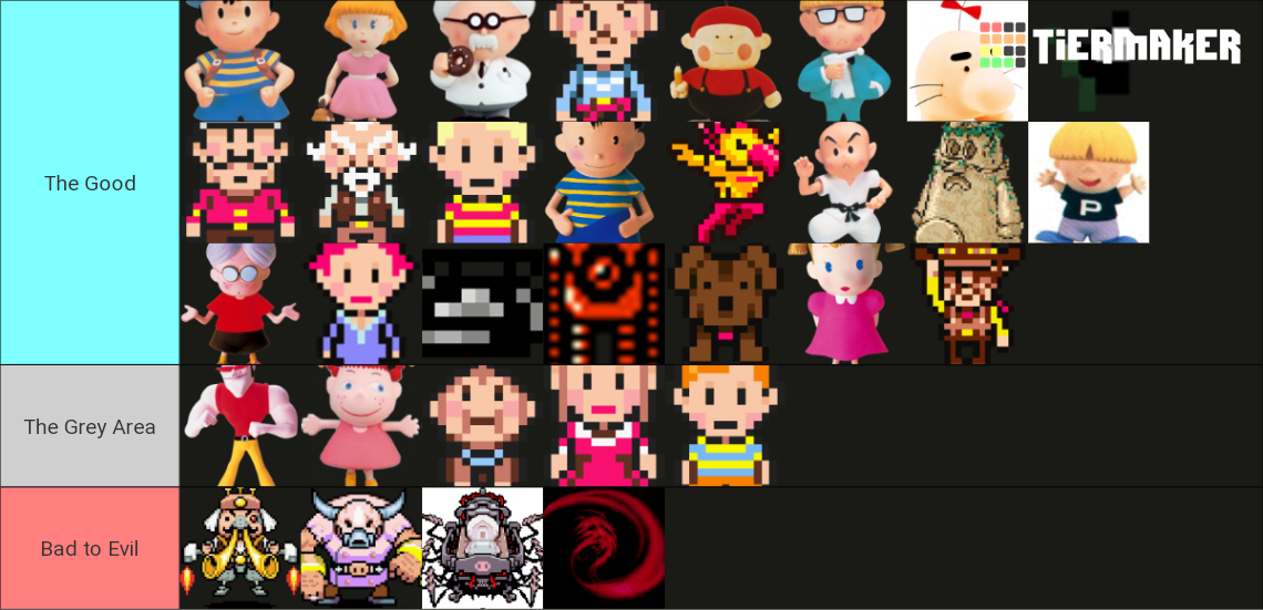 MOTHER (EarthBound) Main Characters Tier List (Community Rankings ...