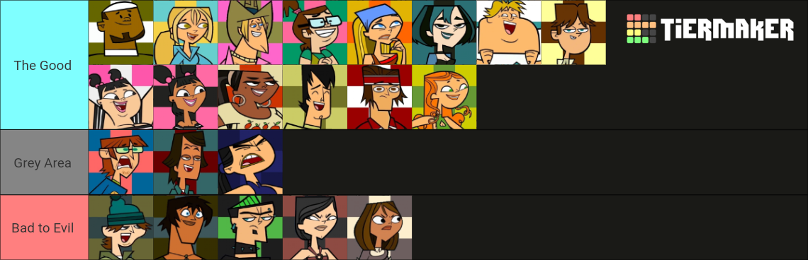 Total Drama Redone Characters Tier List (Community Rankings) - TierMaker