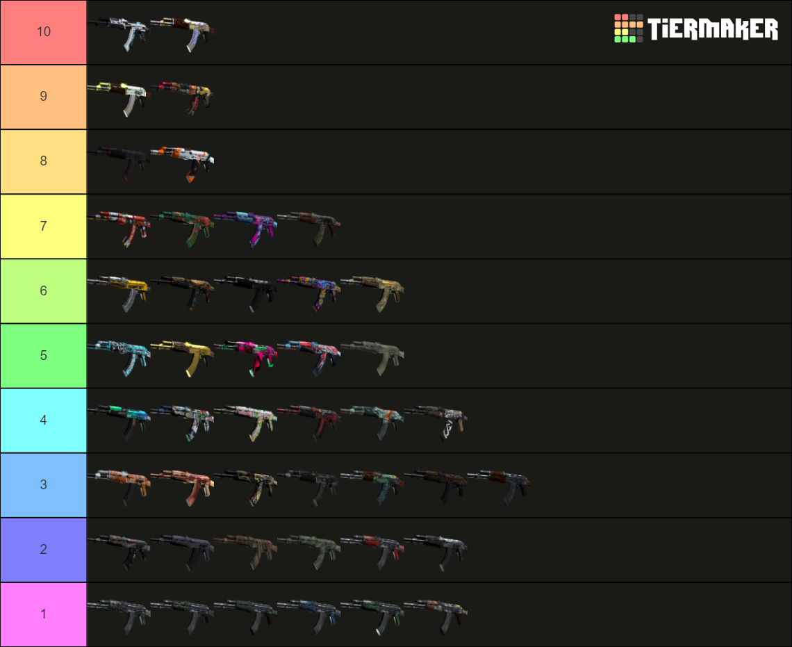 CS2 all AK-47 skins Tier List (Community Rankings) - TierMaker