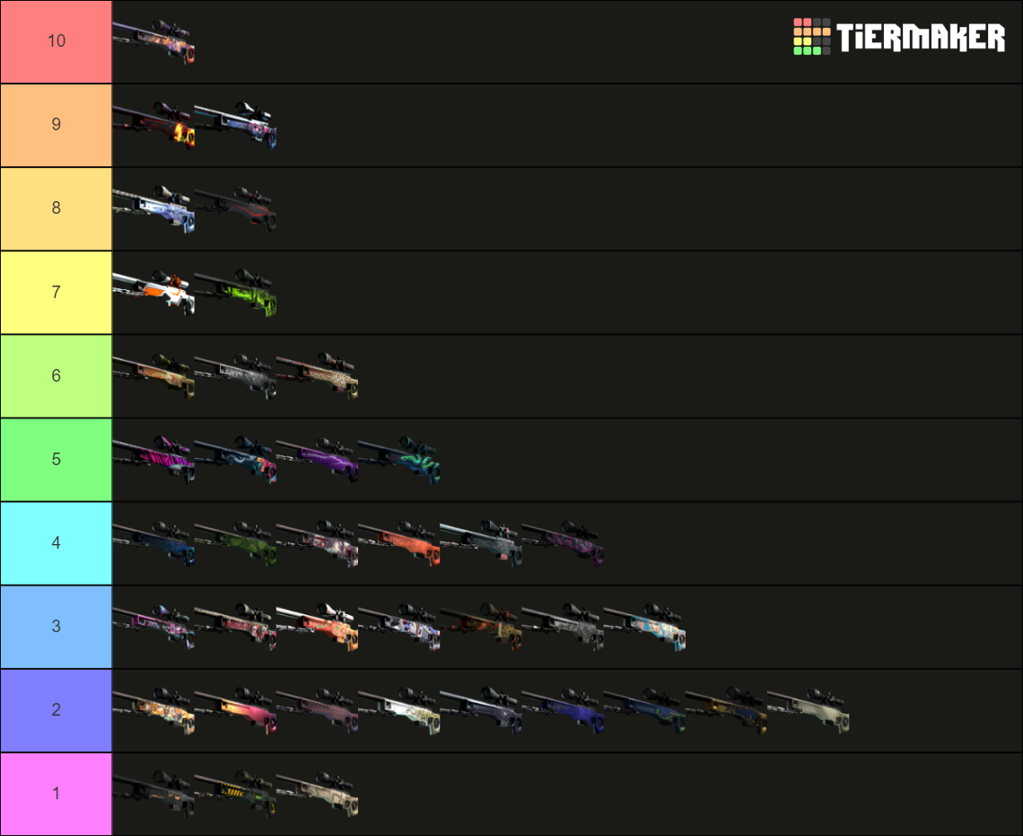 CS2 all AWP skins Tier List (Community Rankings) - TierMaker