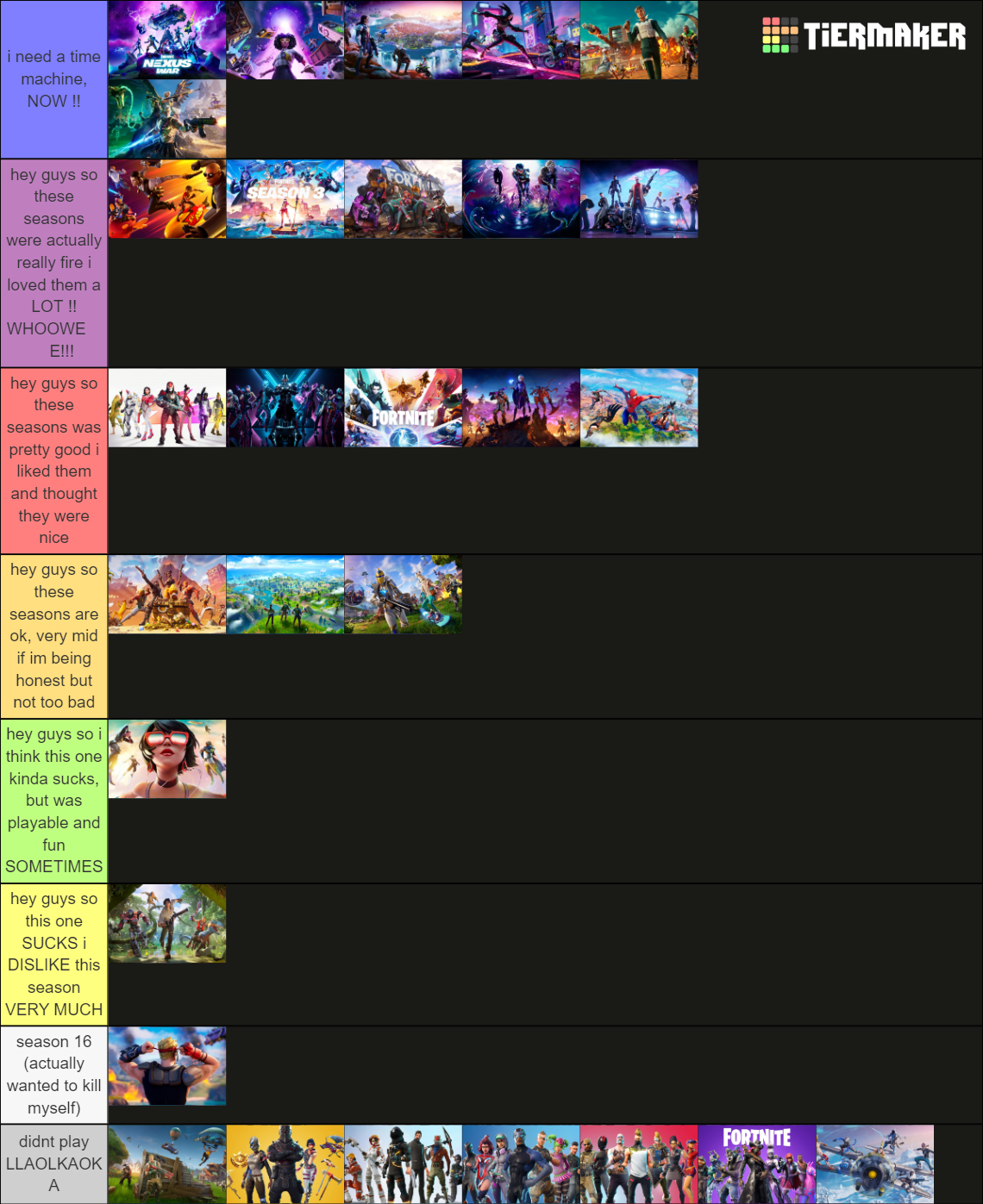 All Fortnite Seasons Tier List (Community Rankings) - TierMaker