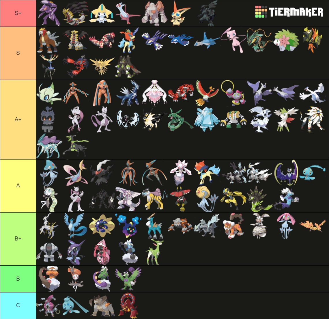 All Legendary Pokemon Tier List (Community Rankings) - TierMaker