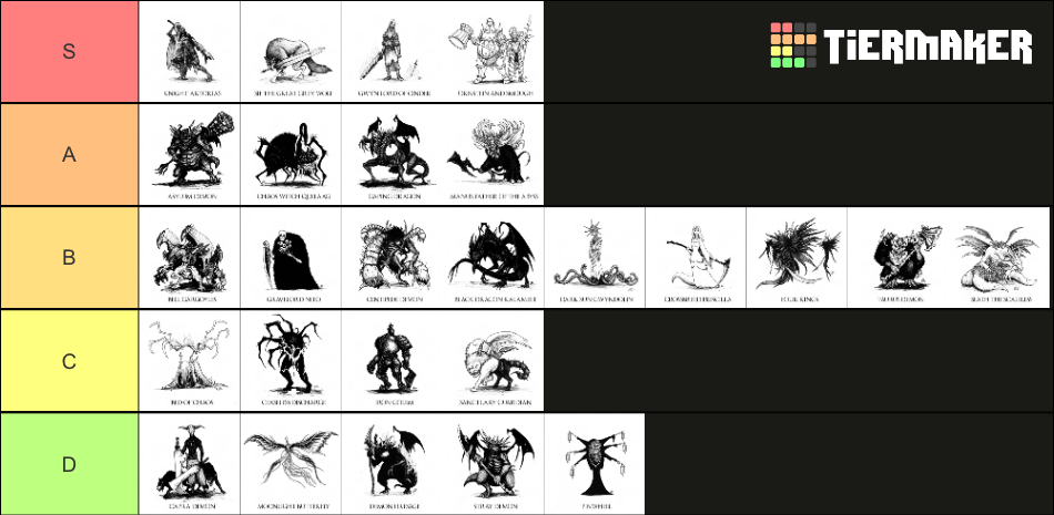 Fromsoft Bosses (DS1-ER) Tier List (Community Rankings) - TierMaker