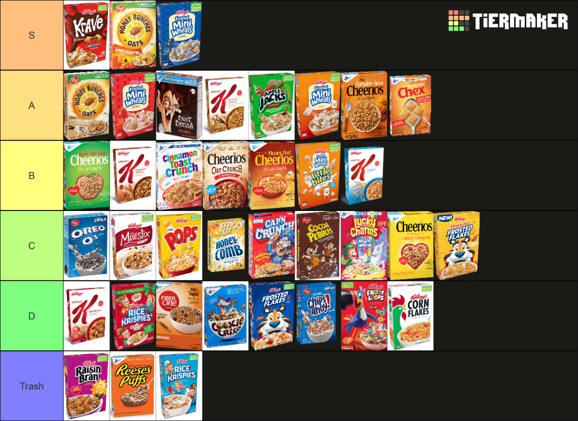 ALL Cereals Tier List (Community Rankings) - TierMaker