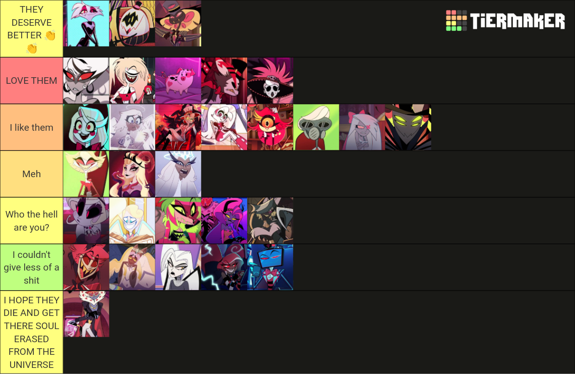 Hazbin Hotel Characters Tier List (Community Rankings) - TierMaker