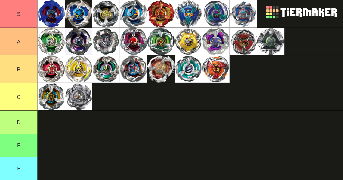 Beyblade X Releases Tier List (Community Rankings) - TierMaker
