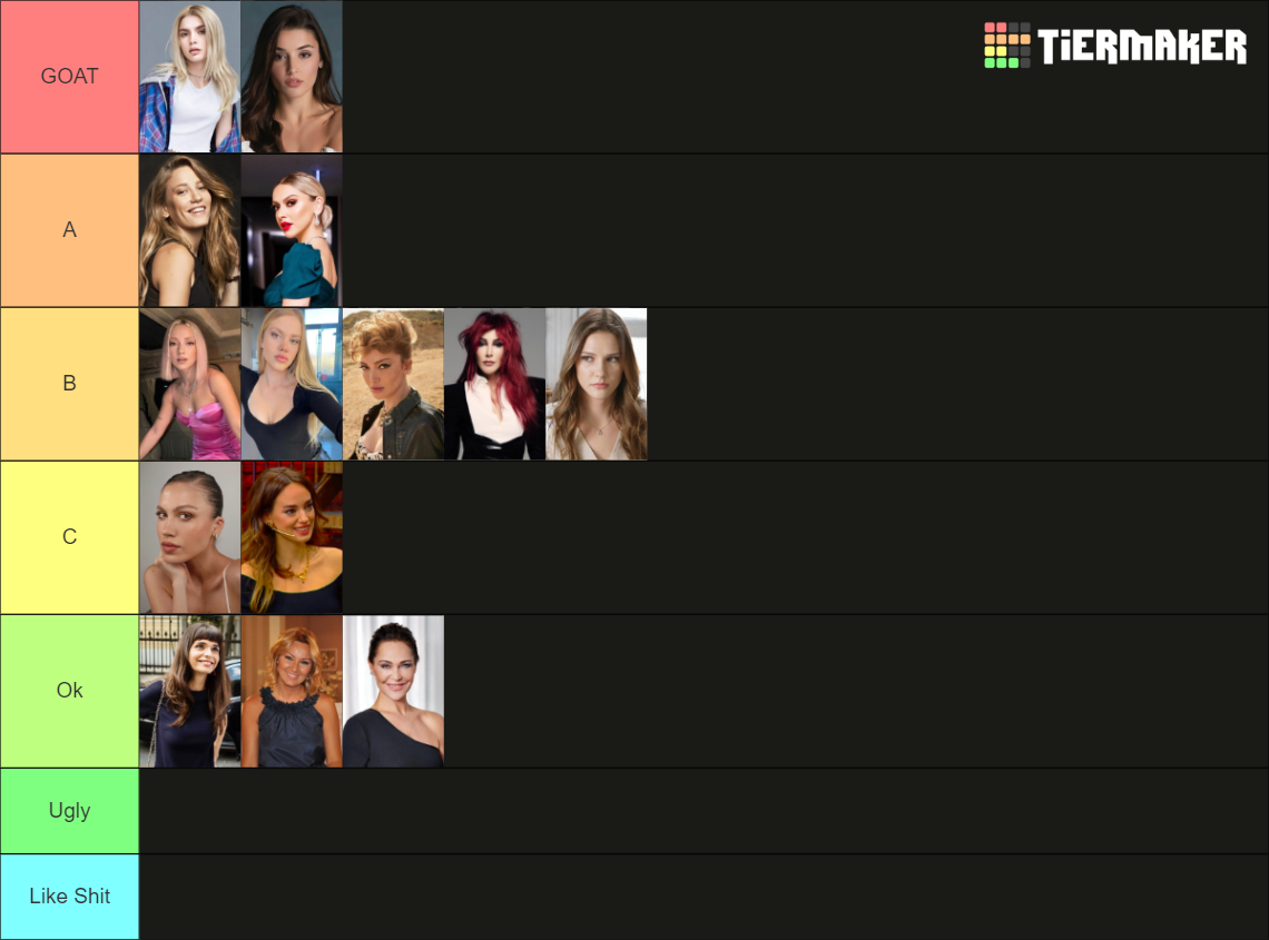 Turkish Female Celebrities Tier List (Community Rankings) - TierMaker