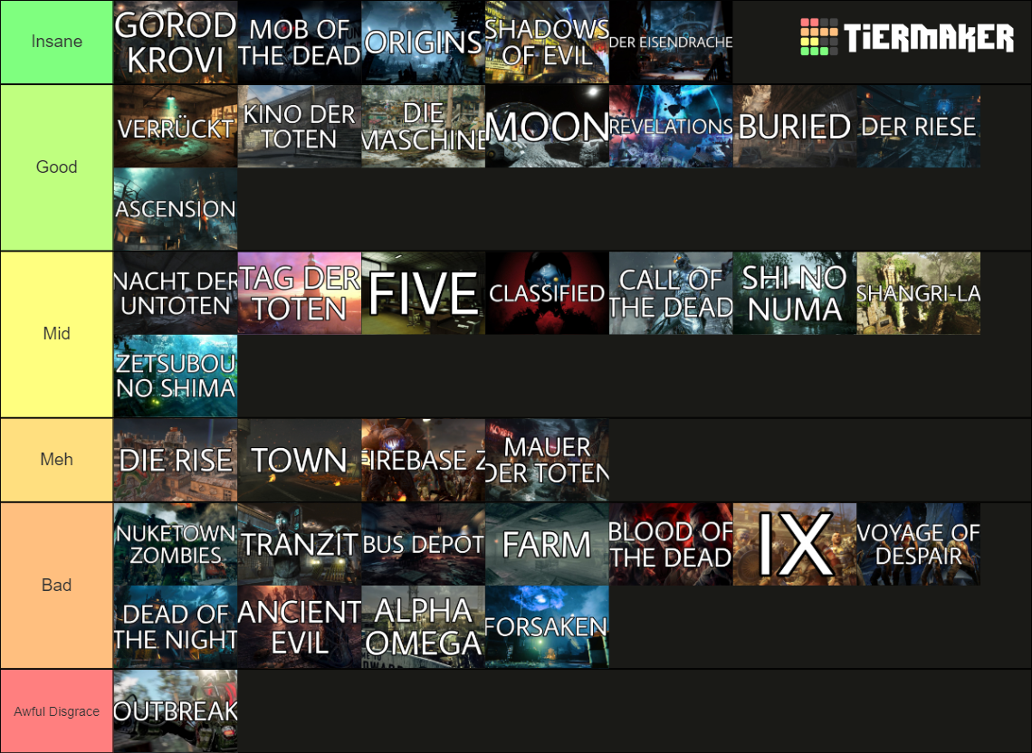 Treyarch Zombies Maps (FORSAKEN) Tier List (Community Rankings) - TierMaker