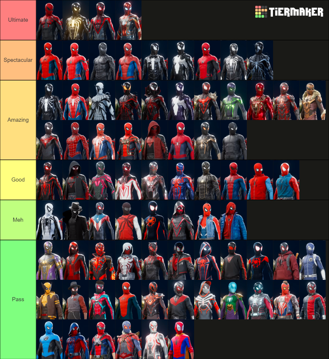 Spider-Man 2 PS5 Suits Tier List (Community Rankings) - TierMaker