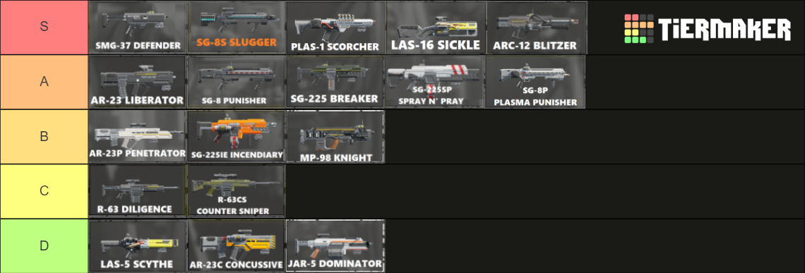 HELLDIVER BUGS Tier List (Community Rankings) - TierMaker