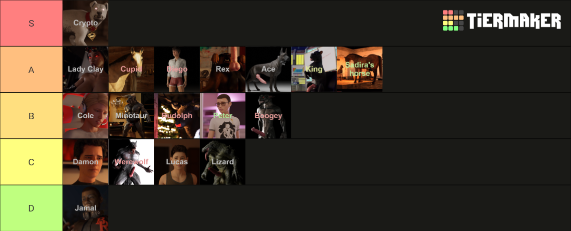 Jackerman's Models Maker revamped Tier List (Community Rankings ...